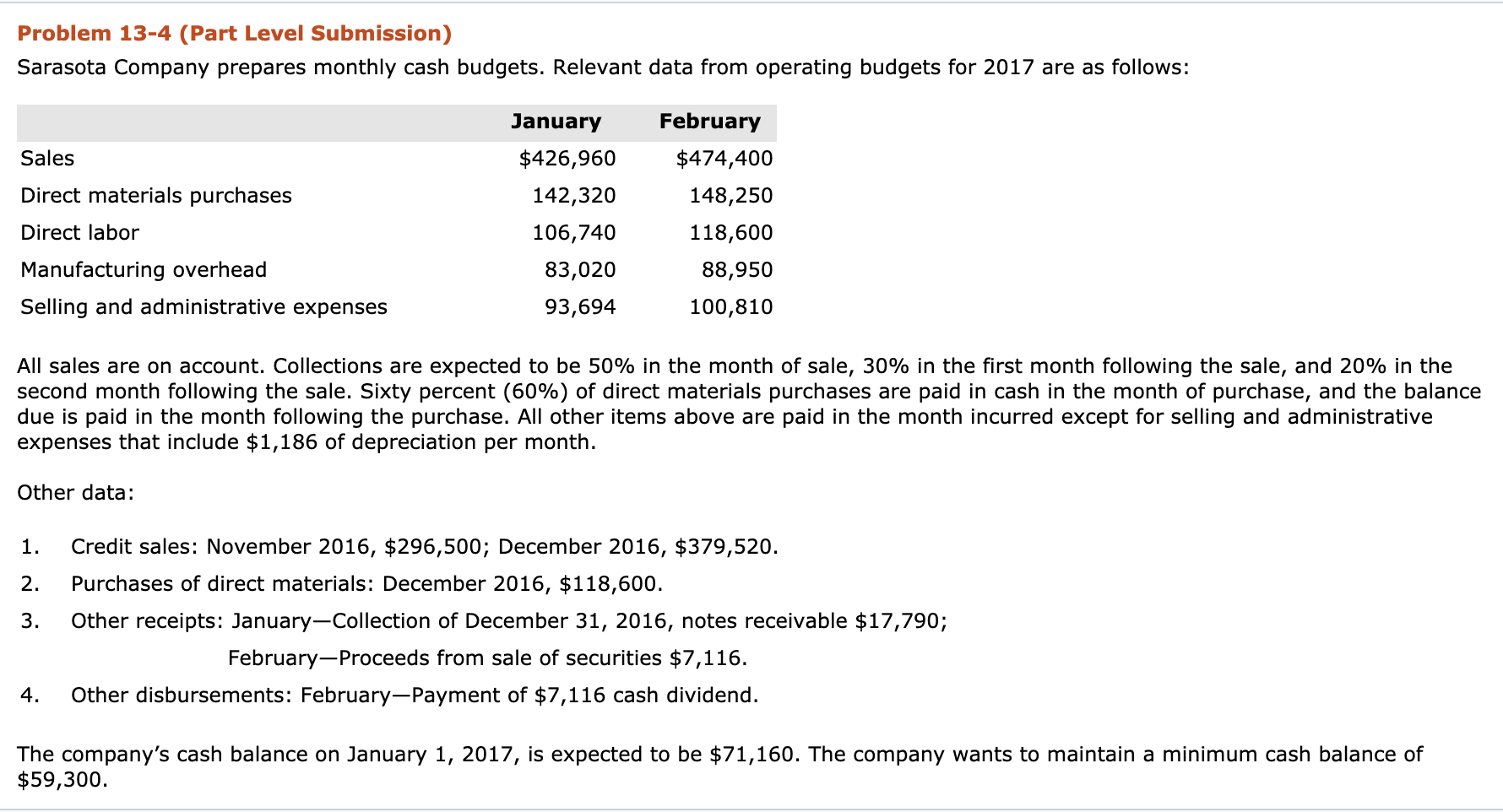 Solved Problem 13-4 (Part Level Submission) Sarasota Company | Chegg.com
