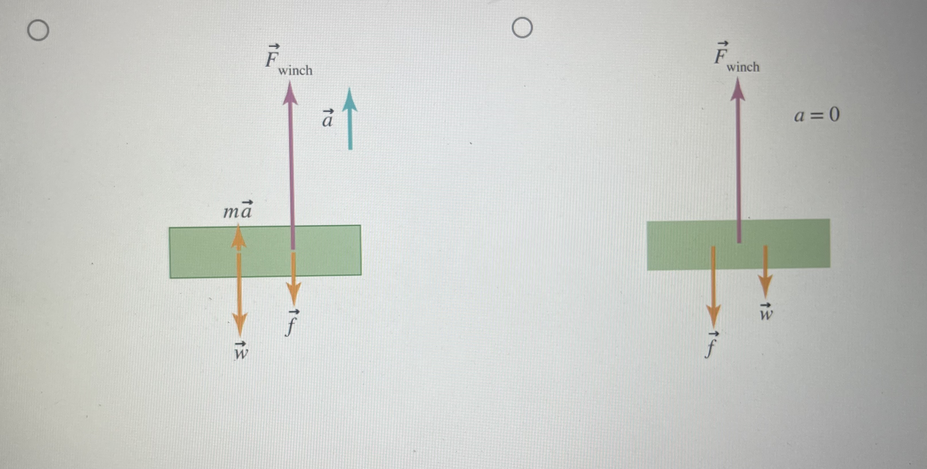Solved A tugboat uses its winch to pull up a sinking | Chegg.com