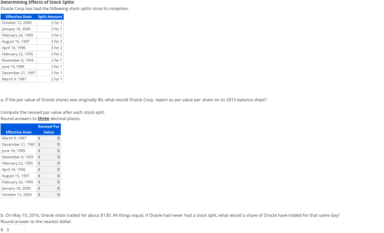 Solved Determining Effects of Stock Splits Oracle Corp has | Chegg.com