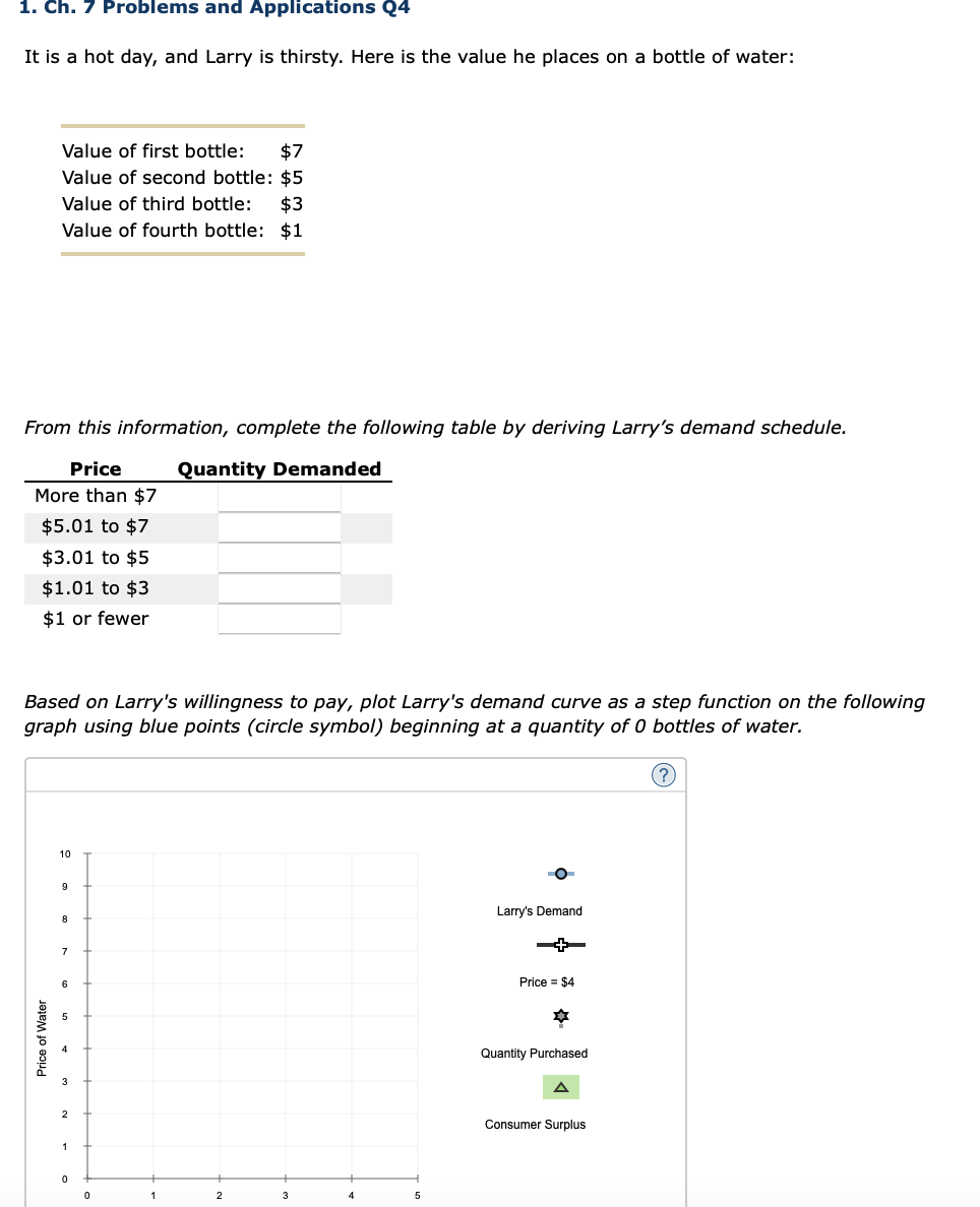 Solved 1. Ch. 7 Problems and Applications Q4 It is a hot | Chegg.com