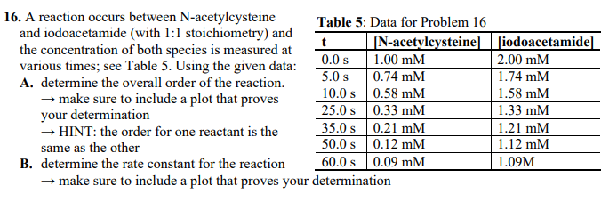 Solved 16. A reaction occurs between N-acetylcysteine Table | Chegg.com
