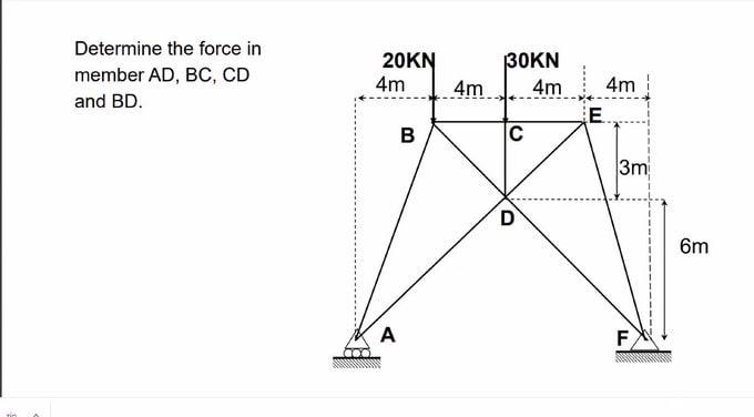 [solved] Determine The Force In Member Ad Bc Cd And Bd