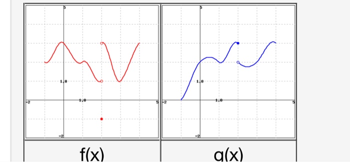 Solved 11:25 을 webwork.uncc.edu Sec1.4: Problem 1 Previous | Chegg.com