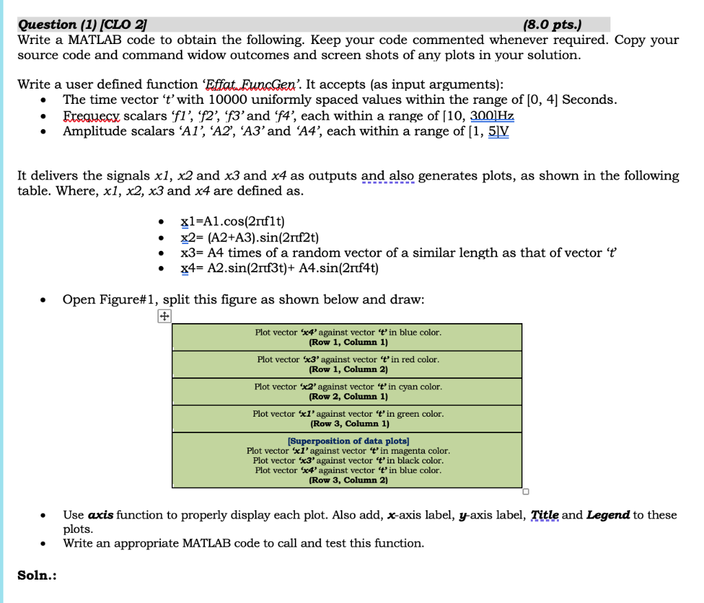 Solved Question (1) [CLO 2] Write a MATLAB code to obtain | Chegg.com
