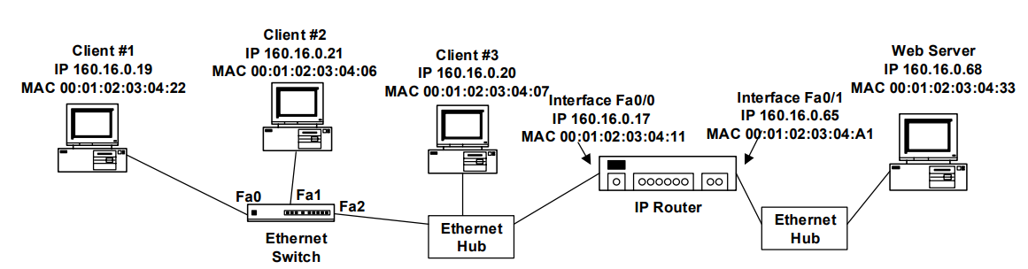 Solved Kindly solve all the questions correctly. I know | Chegg.com