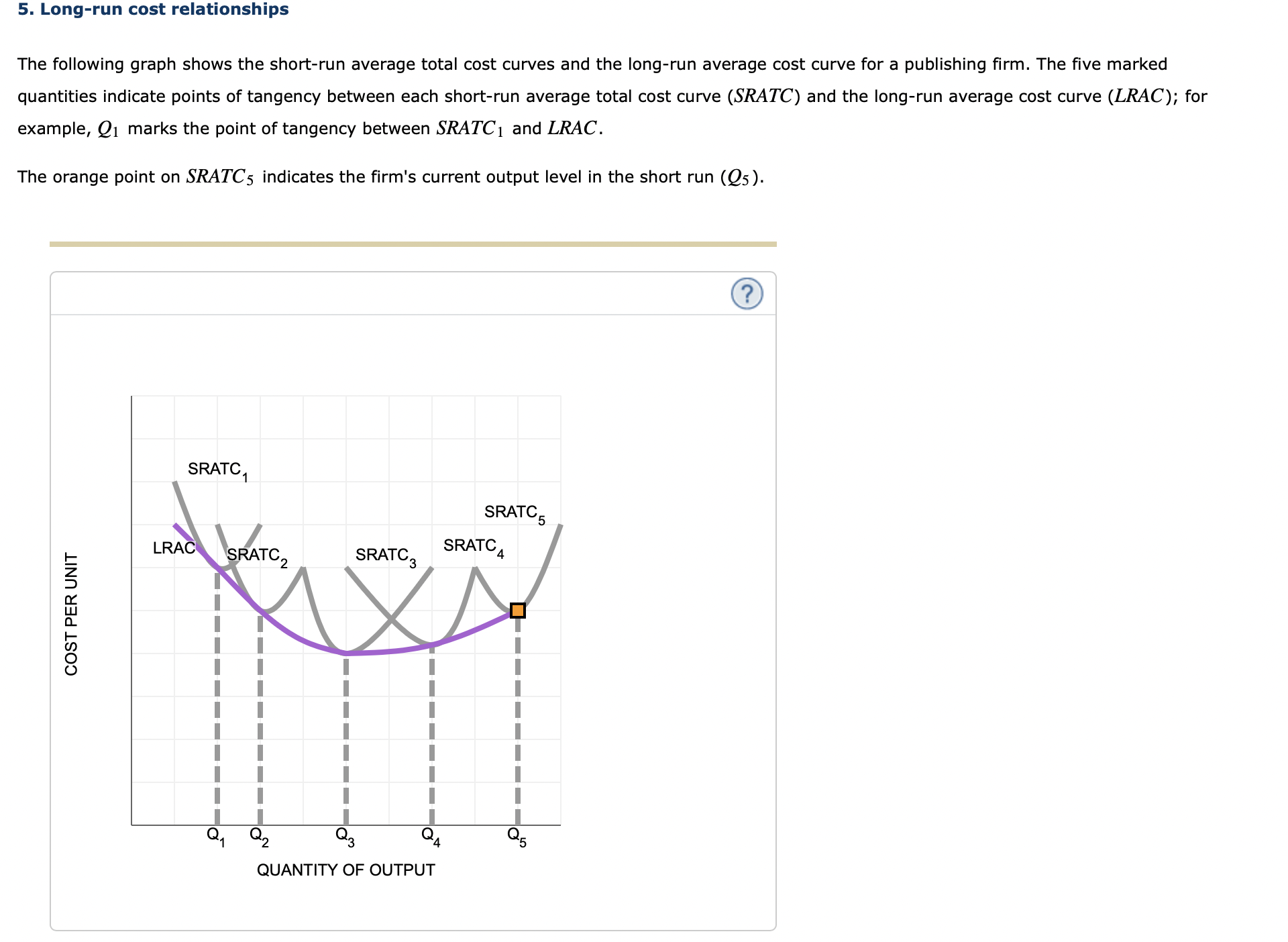 Solved The following graph shows the short-run average total | Chegg.com