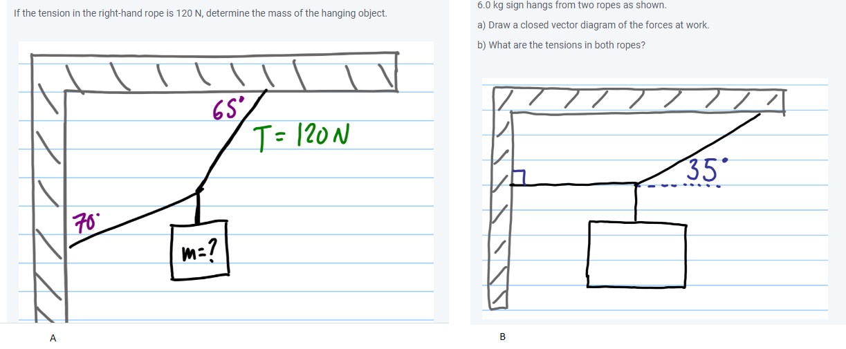 Solved If the tension in the right-hand rope is 120N, | Chegg.com