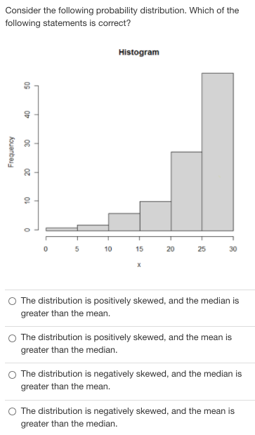 Solved Which of the following measures is robust (resistant | Chegg.com