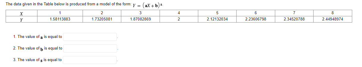Solved The data given in the Table below is produced from a | Chegg.com
