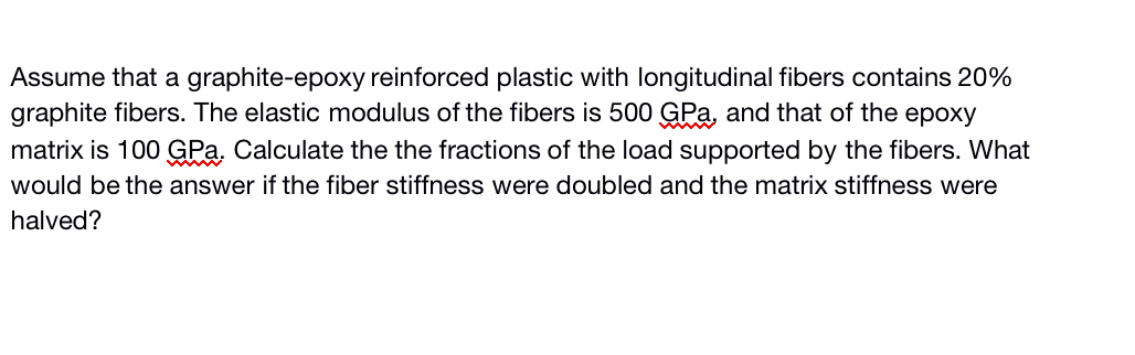 Solved Assume that a graphite-epoxy reinforced plastic with | Chegg.com