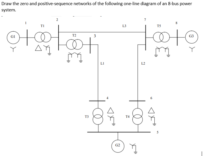 Solved Draw the zero and positive-sequence networks of the | Chegg.com