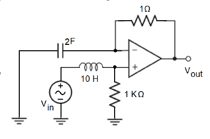 Solved find the frequency response transfer function of the | Chegg.com