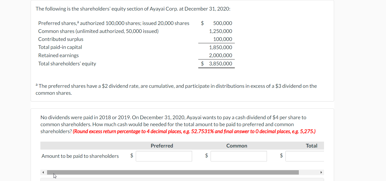 Solved The following is the shareholders' equity section of | Chegg.com