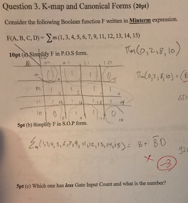 Solved Question 3. K-map and Canonical Forms (20pt) Consider | Chegg.com