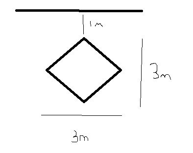Solved The following planar object (2D) is submerged in | Chegg.com