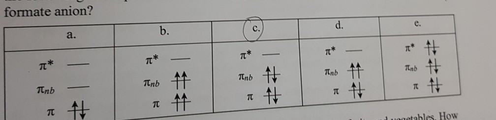 Solved the formate anion, HCO2– has delocalized electrons | Chegg.com
