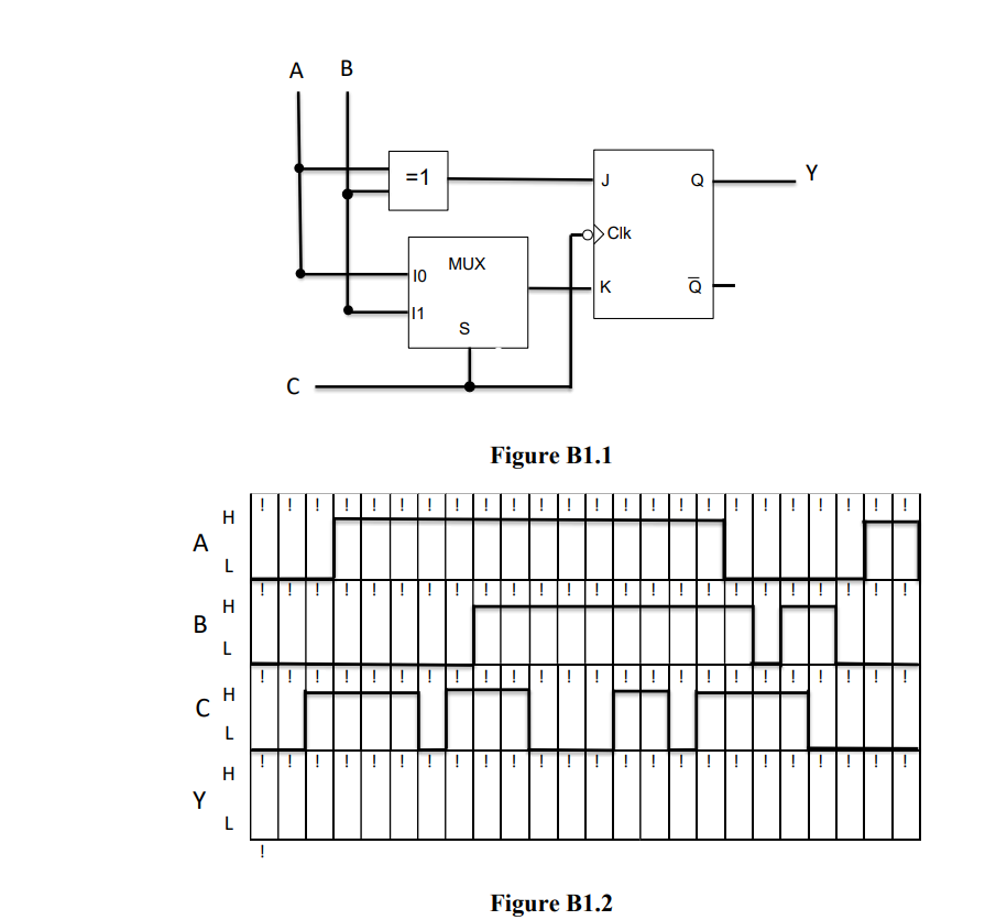 Solved (D) You are given the digital circuit presented in | Chegg.com