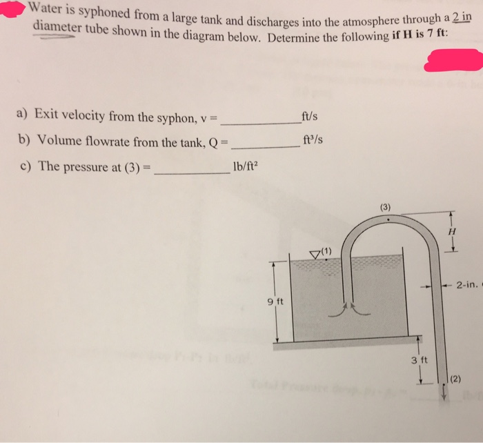 Solved Water is syphoned from a large tank and discharges | Chegg.com