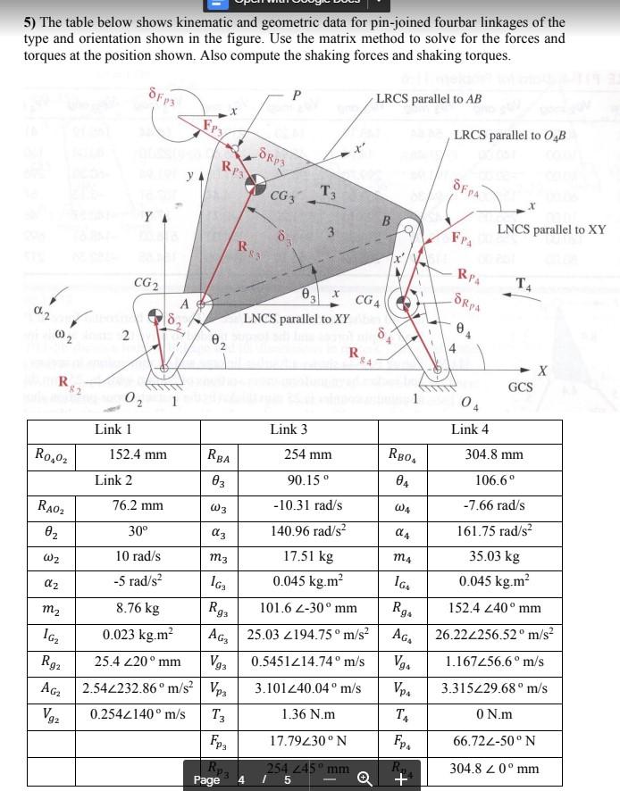 5) The table below shows kinematic and geometric data | Chegg.com