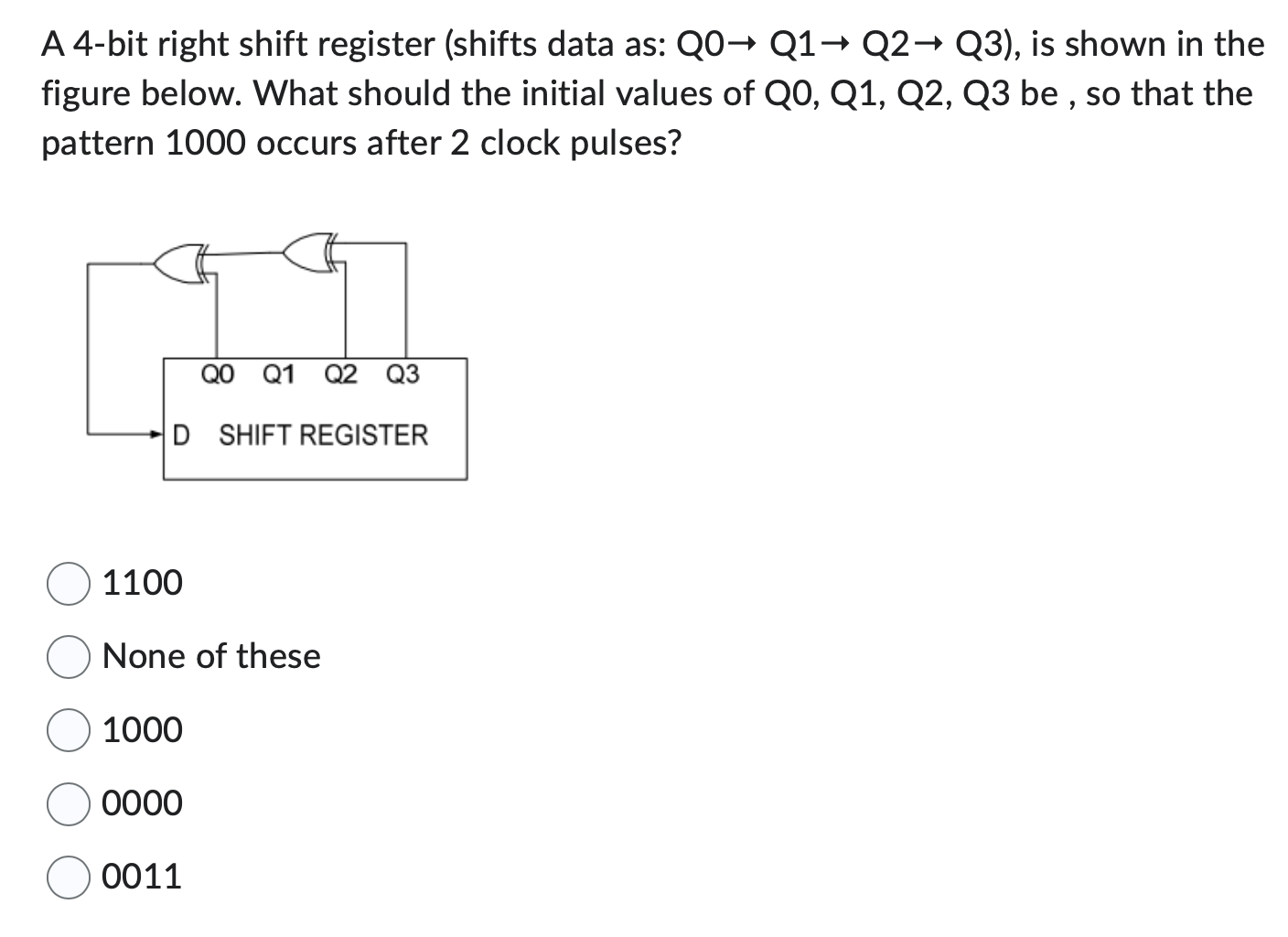 Solved A 4-bit right shift register (shifts data as: | Chegg.com