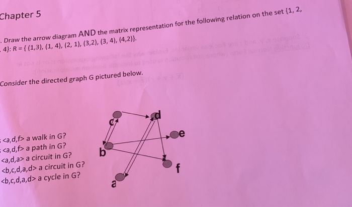 Solved Chapter 5 Draw the arrow diagram AND the matrix | Chegg.com