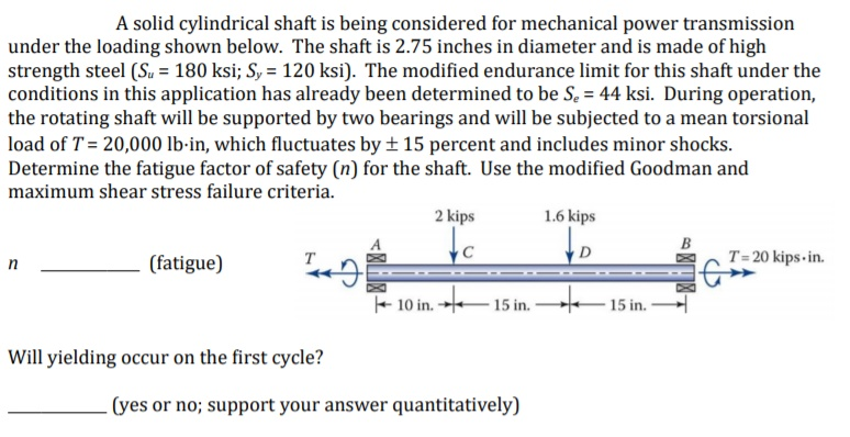 Solved A solid cylindrical shaft is being considered for | Chegg.com