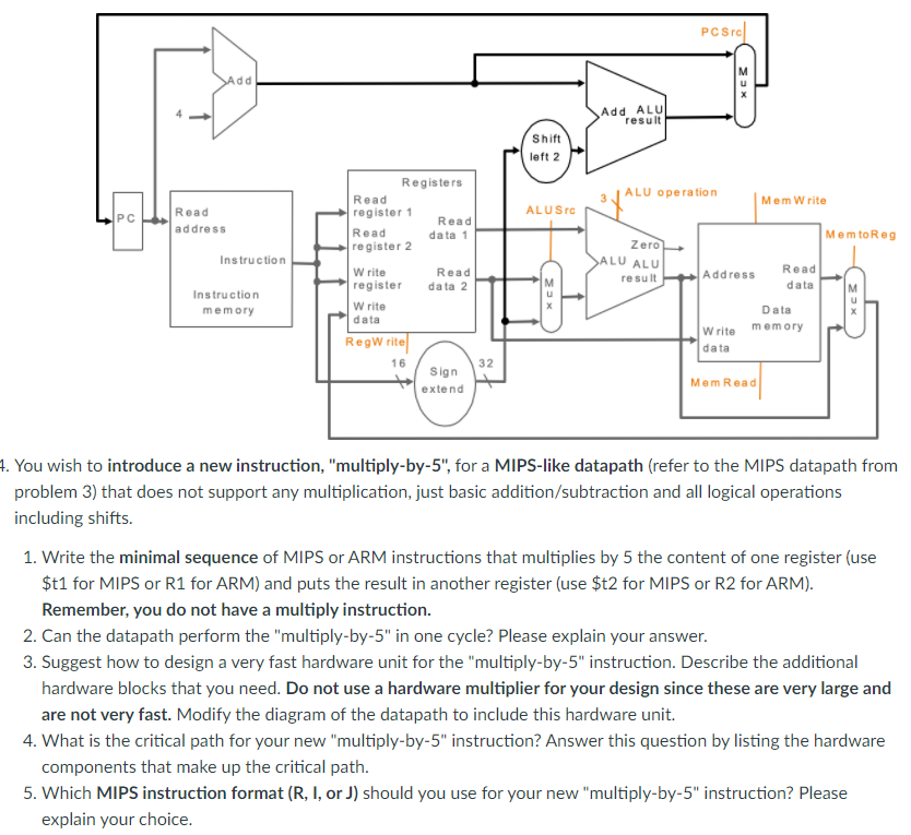 PC Srl Add Add ALU result Shift left 2 ALU operation | Chegg.com