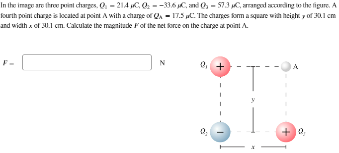 Solved In the image are three point charges, | Chegg.com