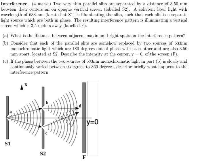 Solved Interference. (4 marks) Two very thin parallel slits | Chegg.com
