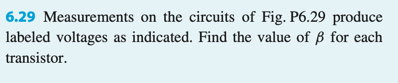 Solved 6.29 Measurements on the circuits of Fig. P6.29 | Chegg.com