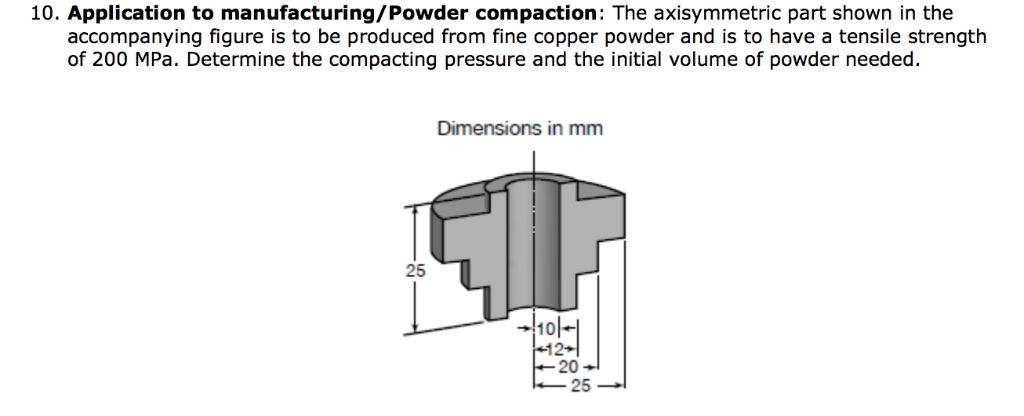Solved 10. Application to manufacturing/Powder compaction: | Chegg.com