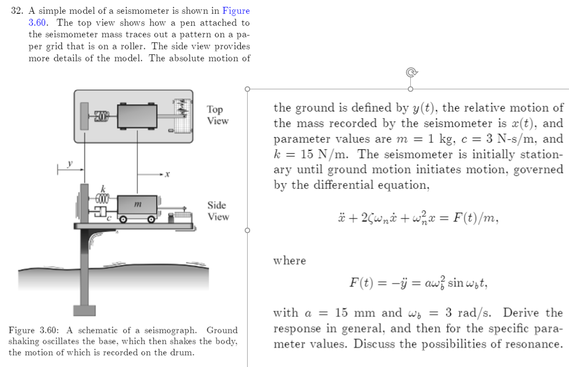 Solved 32. A simple model of a seismometer is shown in | Chegg.com