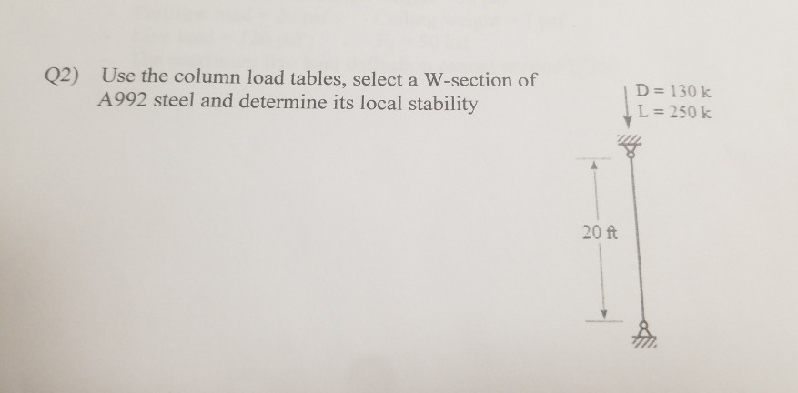 Solved Q2) Use the column load tables, select a W-section of | Chegg.com