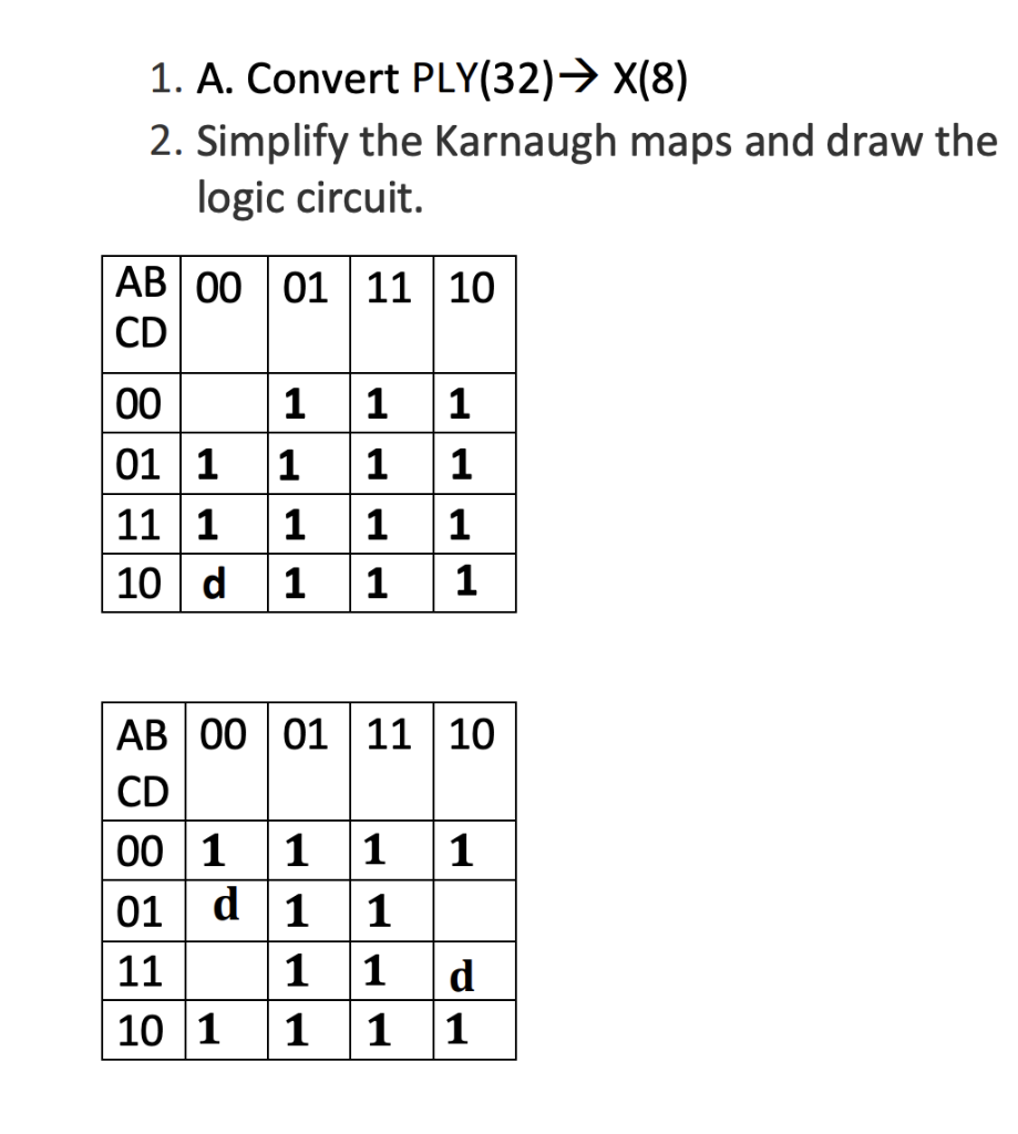 Solved 2. Simplify the Karnaugh maps and draw the logic | Chegg.com Solved 2. Simplify the Karnaugh maps and draw the logic | Chegg.com
