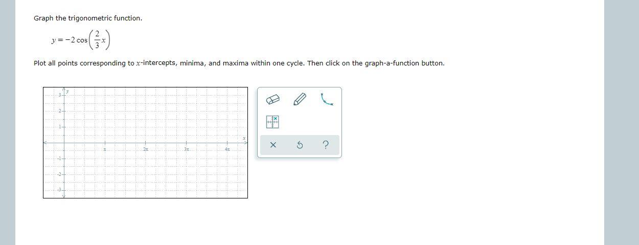 Solved Graph the trigonometric function. y=-2 cos Plot all | Chegg.com