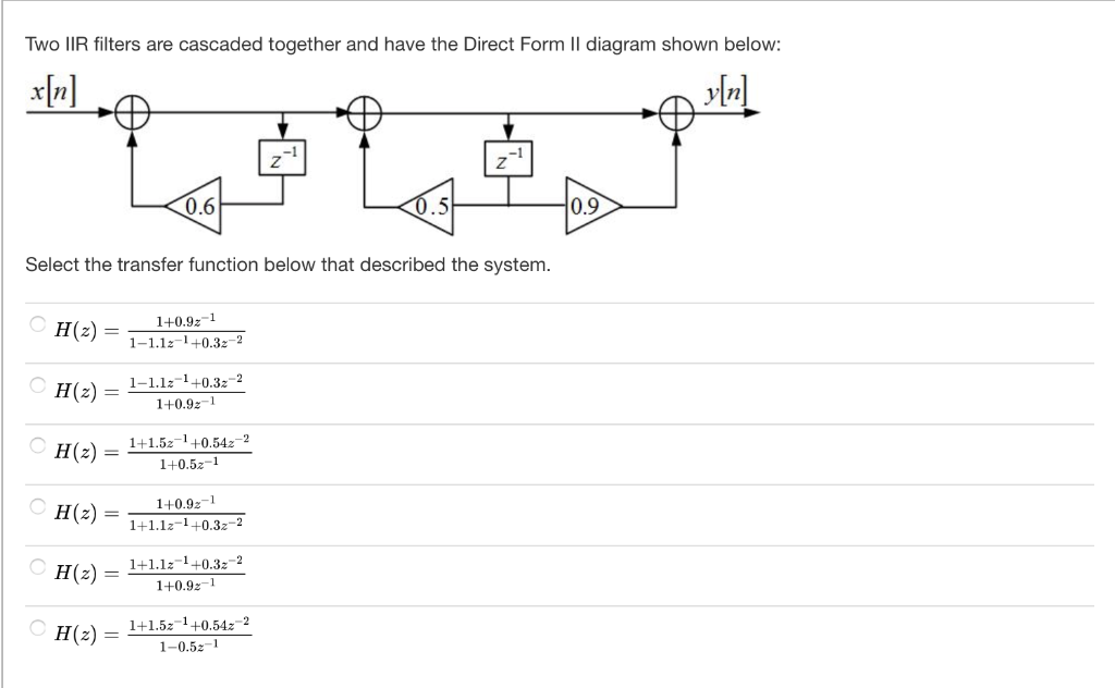 Solved An IIR filter has the difference equation: y'n Select | Chegg.com