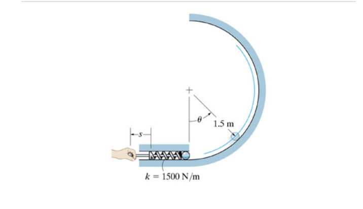 Solved Review When s = 0, the spring on the firing mechanism | Chegg.com