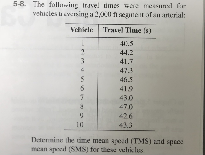 5-8. The following travel times were measured for | Chegg.com