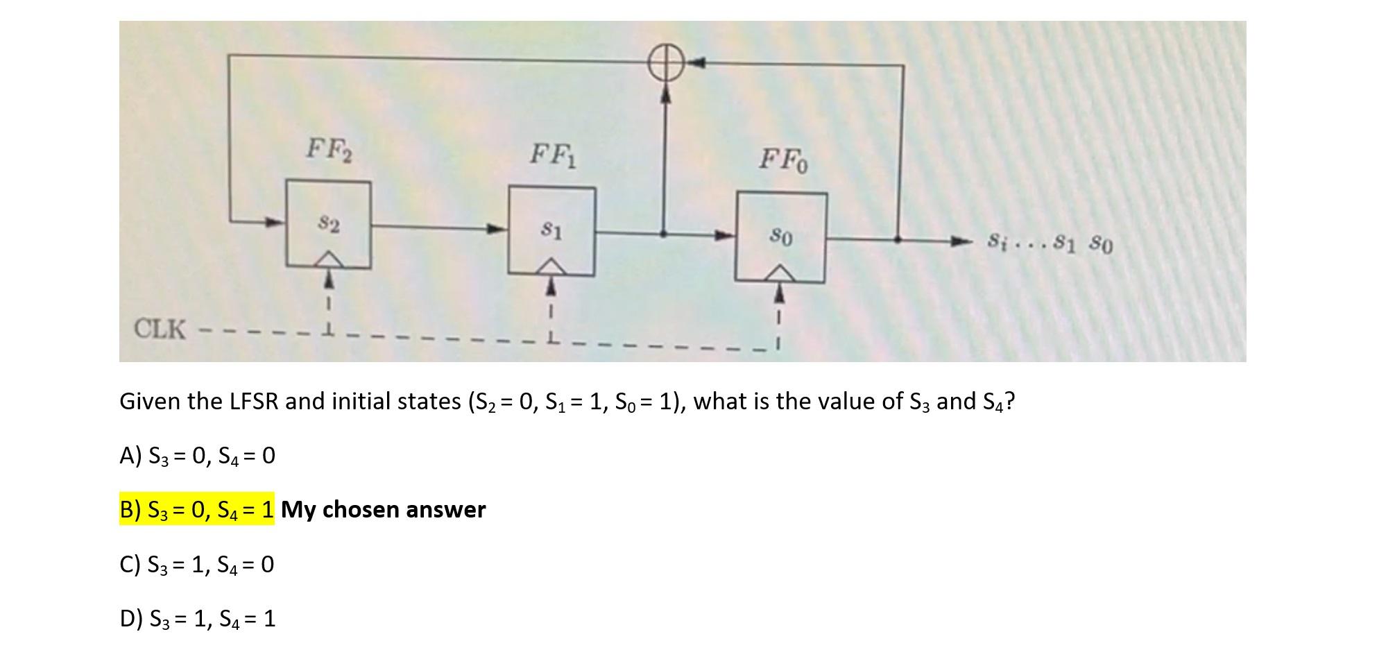 Solved Given the LFSR and initial states (S2=0,S1=1,S0=1), | Chegg.com