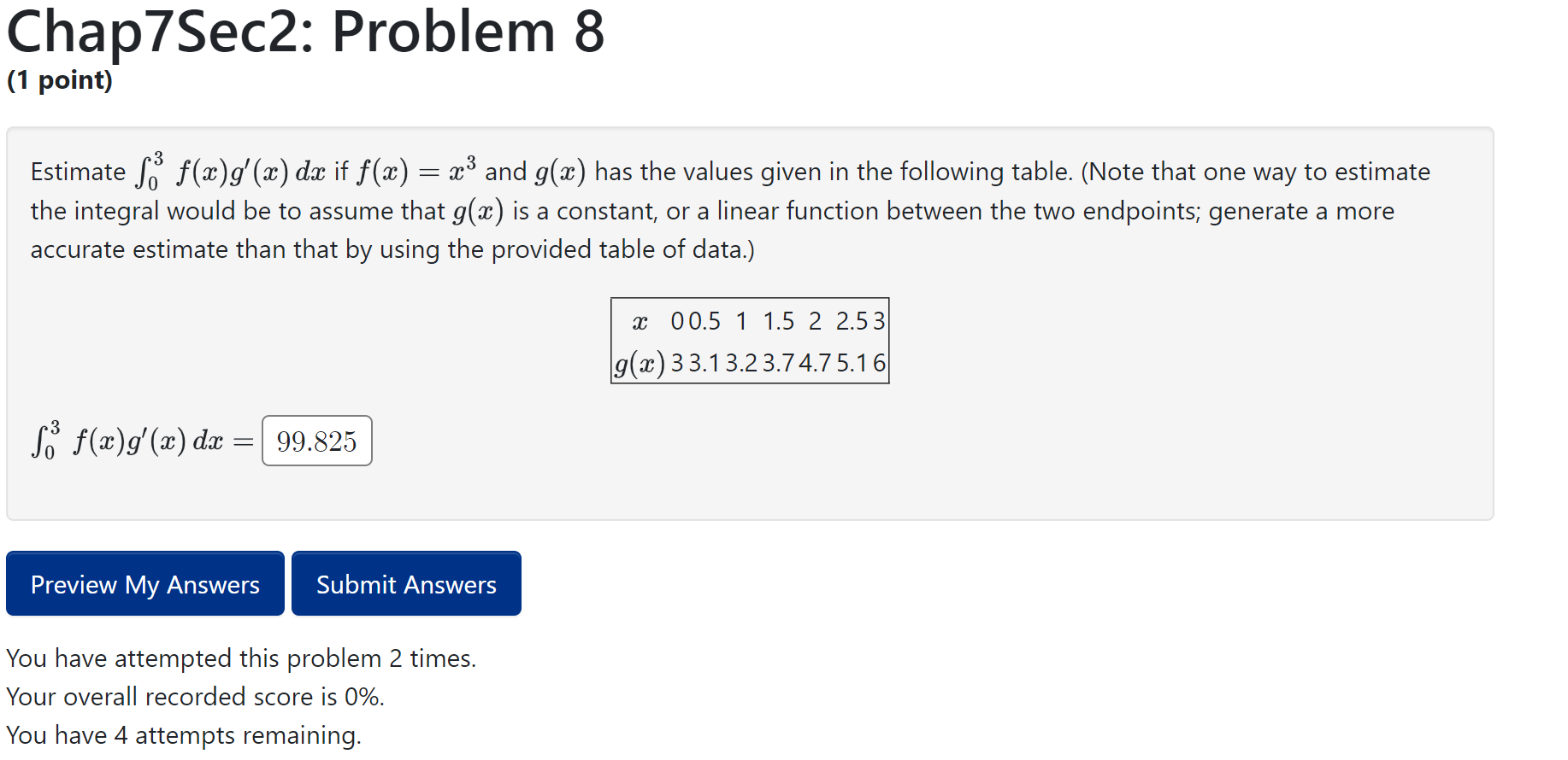 Solved Estimate ∫03f(x)g′(x)dx if f(x)=x3 and g(x) has the | Chegg.com