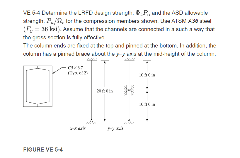 Solved Determine only the LRFD design strength, ΦcPn, | Chegg.com