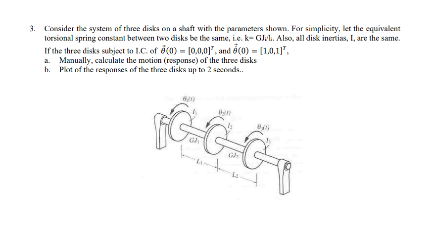 Solved Consider the system of three disks on a shaft with | Chegg.com
