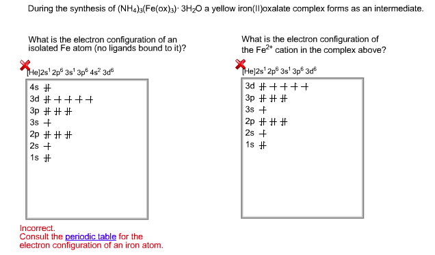 Solved During the synthesis of (NH4)3(Fe(ox)3) 3H2O a yellow | Chegg.com