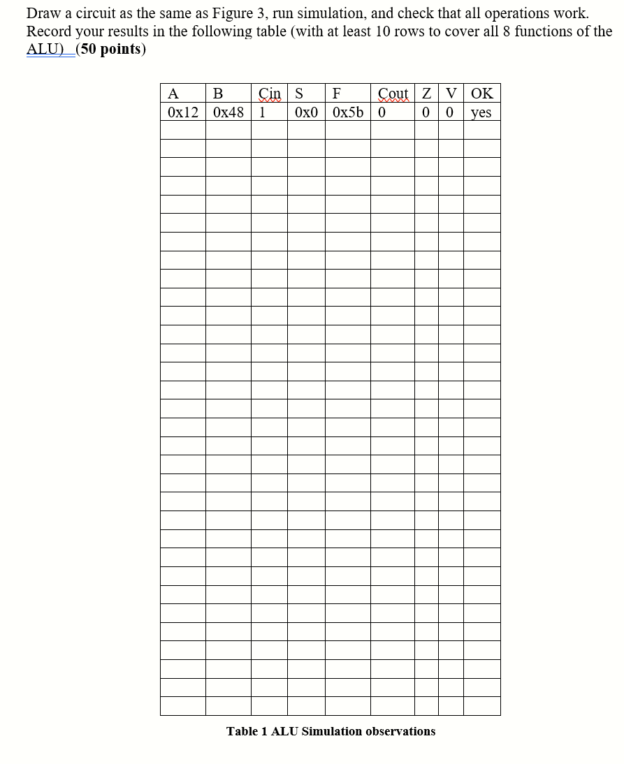 ALU Simulation using MMLogic The first step to | Chegg.com
