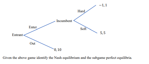 Solved Given the above game identify the Nash equilibrium | Chegg.com
