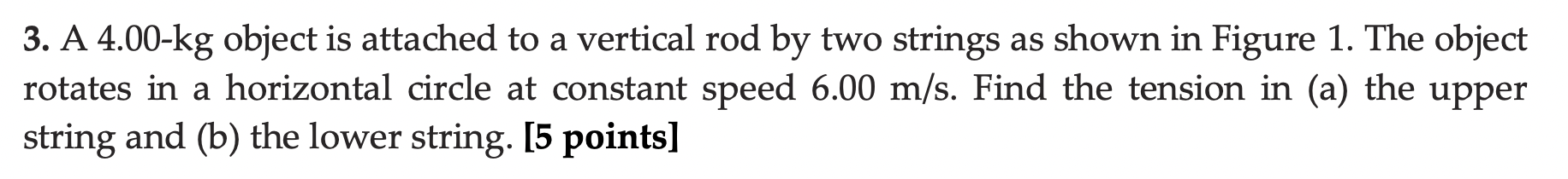 Solved 3. A 4.00-kg object is attached to a vertical rod by | Chegg.com