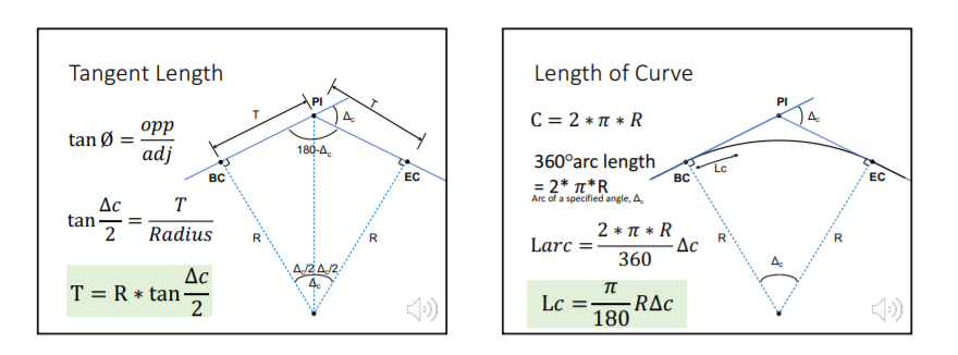 Solved Tangent Length Length of Curve PI PI A C= 2 *T[ *R PA | Chegg.com