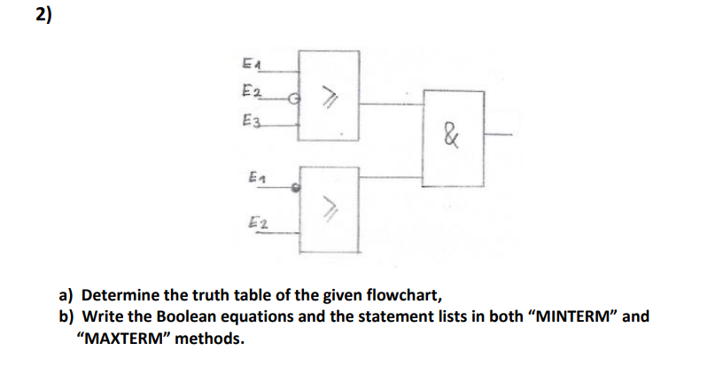Solved a) Determine the truth table of the given flowchart, | Chegg.com
