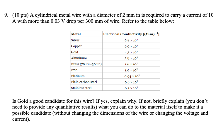 Solved 9. (10 pts) A cylindrical metal wire with a diameter | Chegg.com