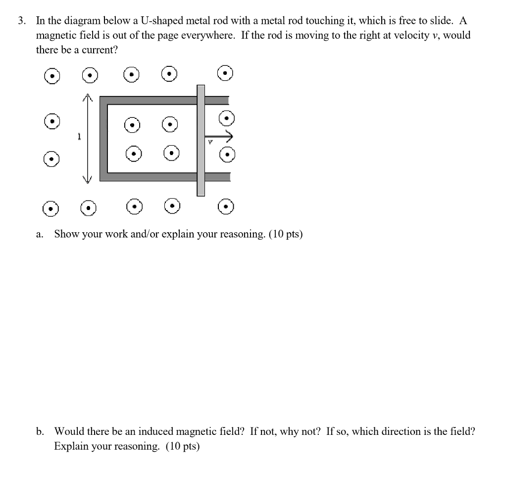 Solved In the diagram below a U-shaped metal rod with a | Chegg.com